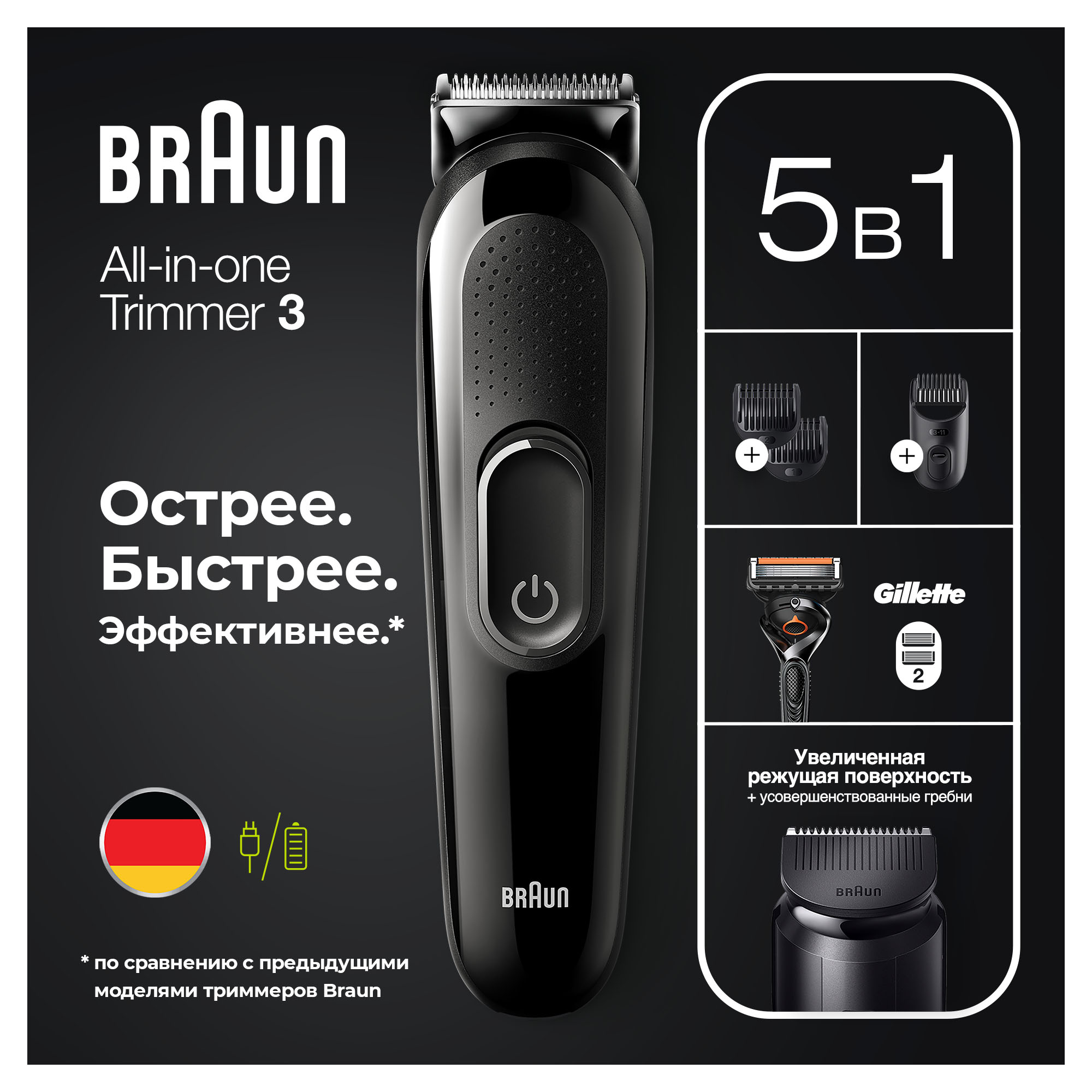 Триммер электрический Braun SK3300 Black универсальный 4в1 3 насадки ...